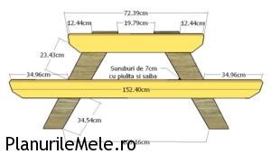Planuri pentru Masa de Picnic cu Banci | PlanurileMele.Ro - Planuri DIY ...